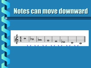 Melody (music) | PPT