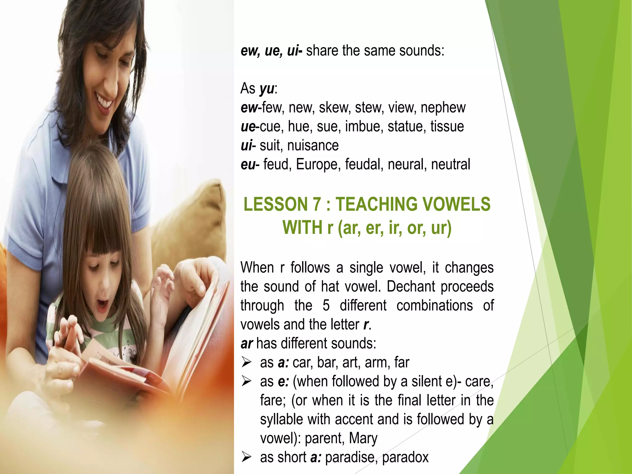 Phonics, Vowels & Consonants- Presentation of Mrs. MELODY M. GONZALES ...