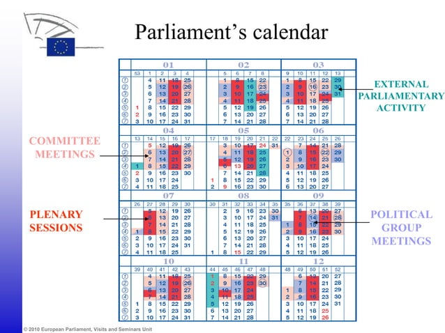 European Union Introduction | PPTX
