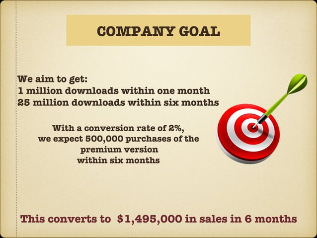 Melophile: Marketing Plan | PPT