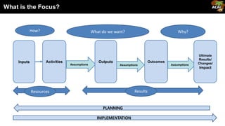 Mel presentation | PDF