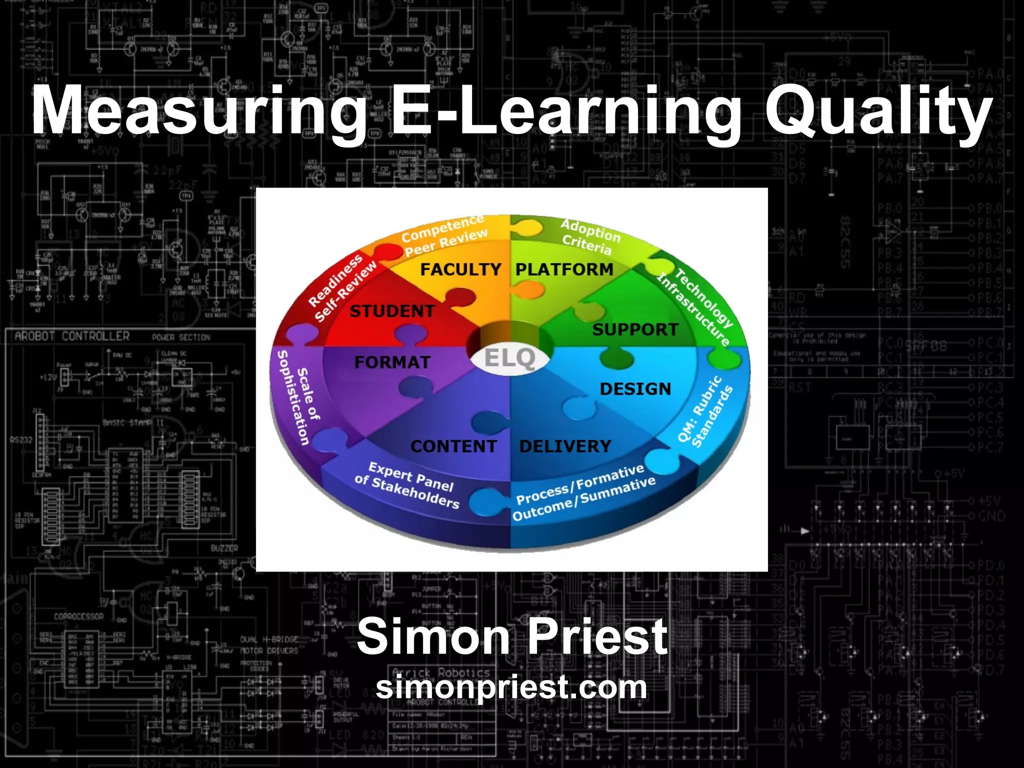 Measuring E-Learning Quality | PPT