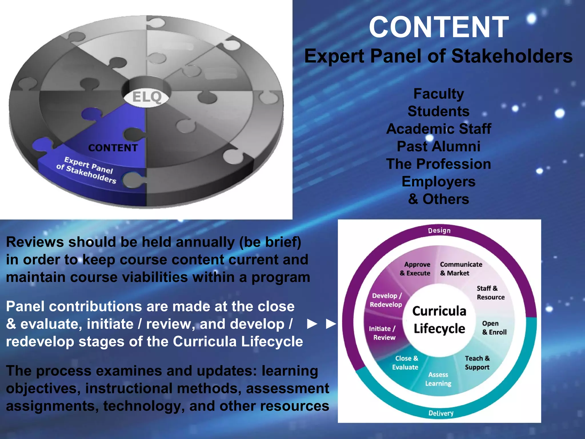 Measuring E-Learning Quality | PPT