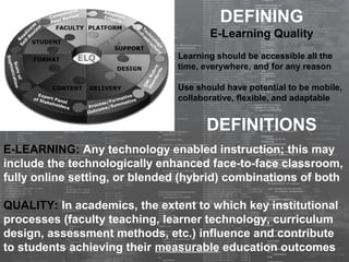 Measuring E-Learning Quality | PPT
