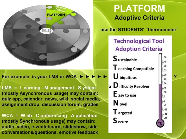 Measuring E-Learning Quality | PPT
