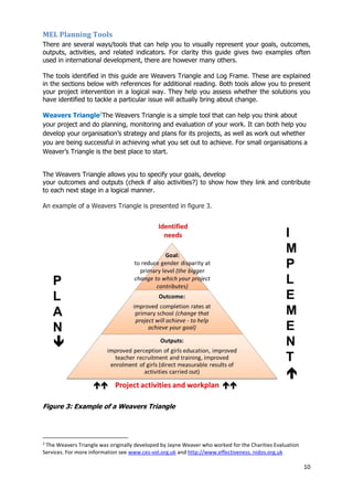 MEL_Support_Package_4th_June.pdf