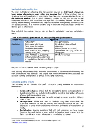 MEL_Support_Package_4th_June.pdf