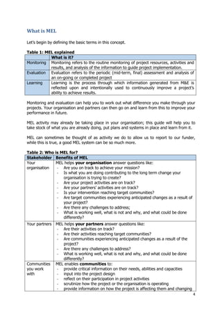 MEL_Support_Package_4th_June.pdf