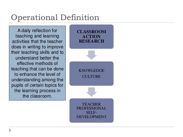 Classroom Action Research