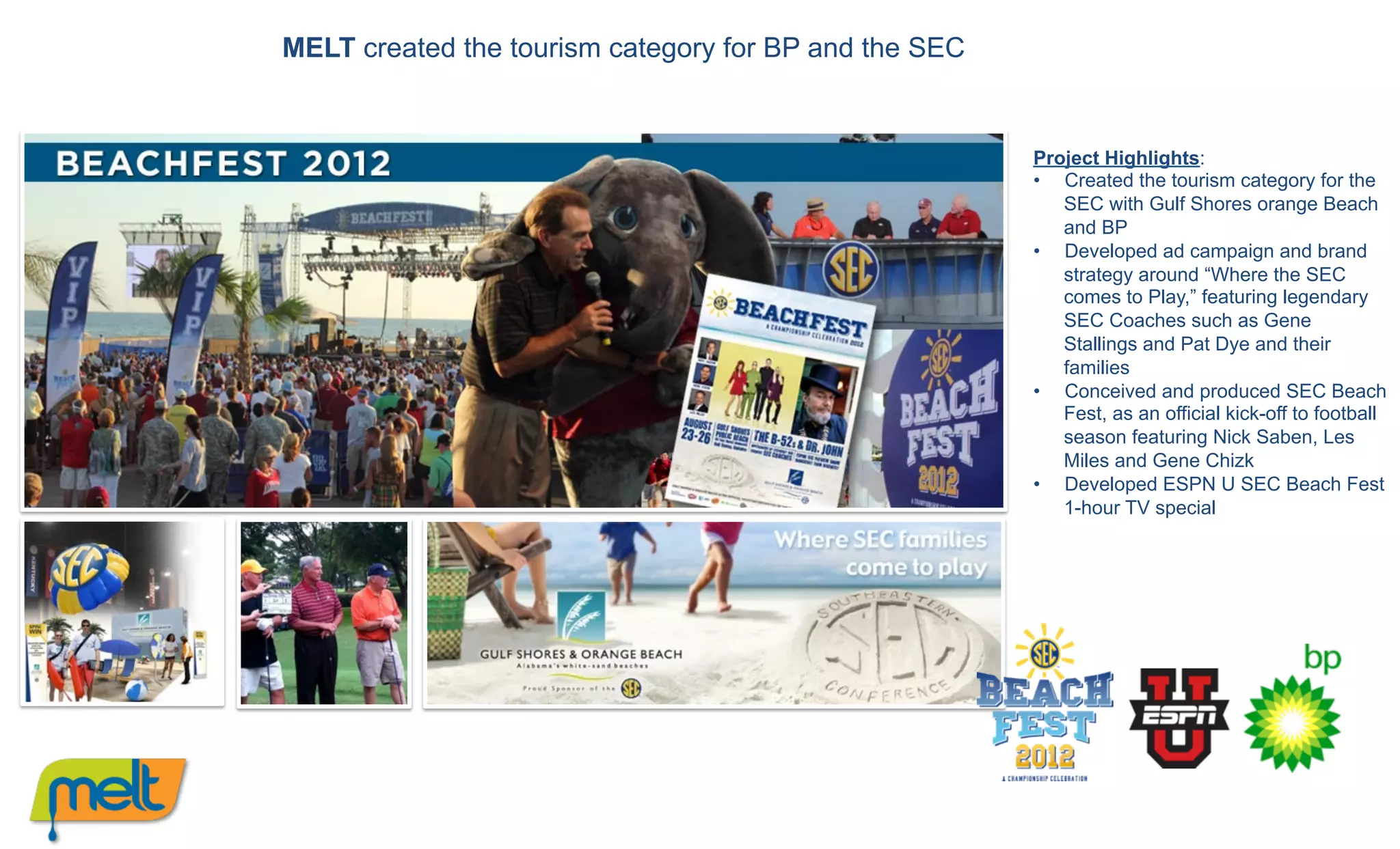 MELT Capabilities Deck | PPT