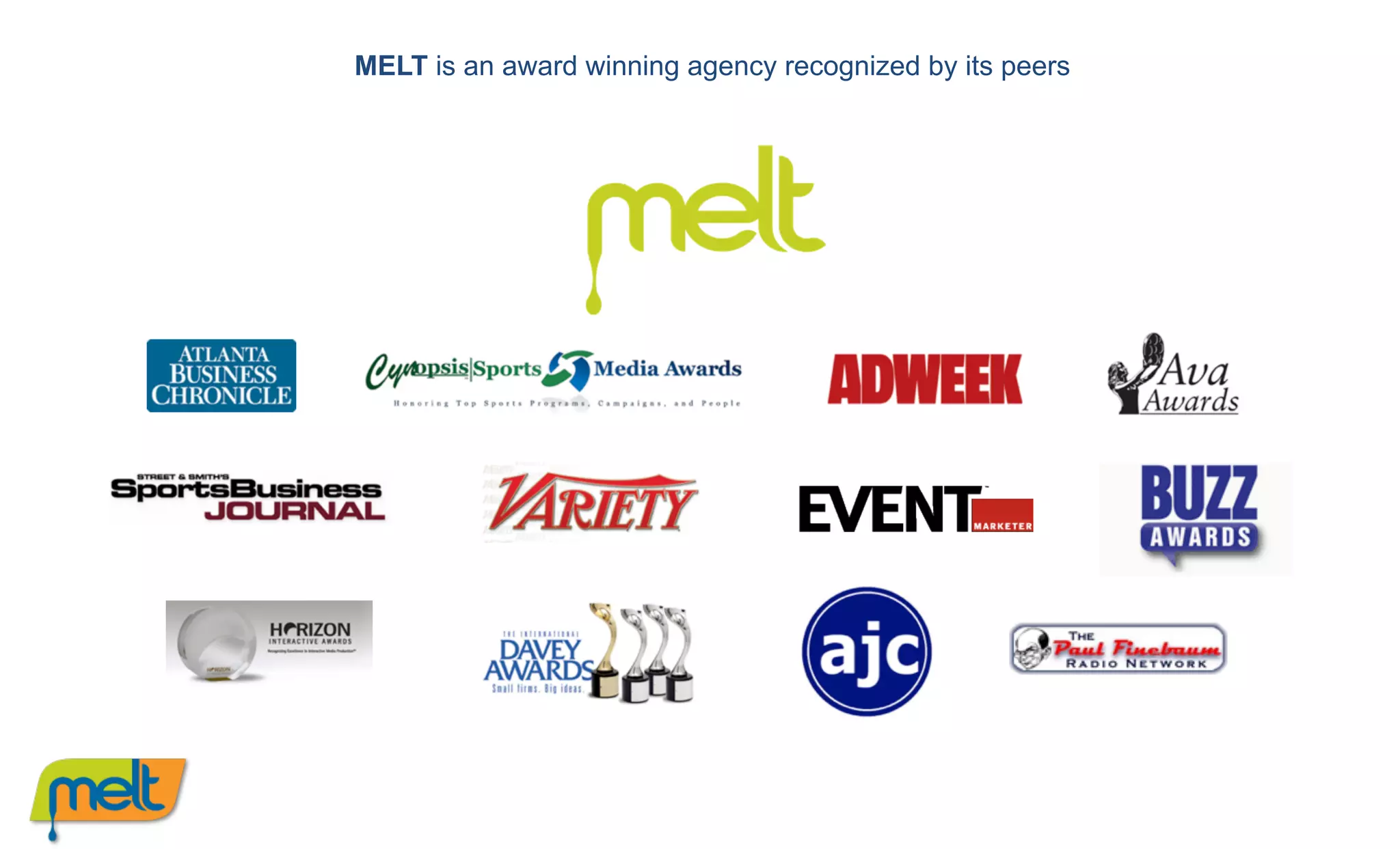 MELT Capabilities Deck | PPT