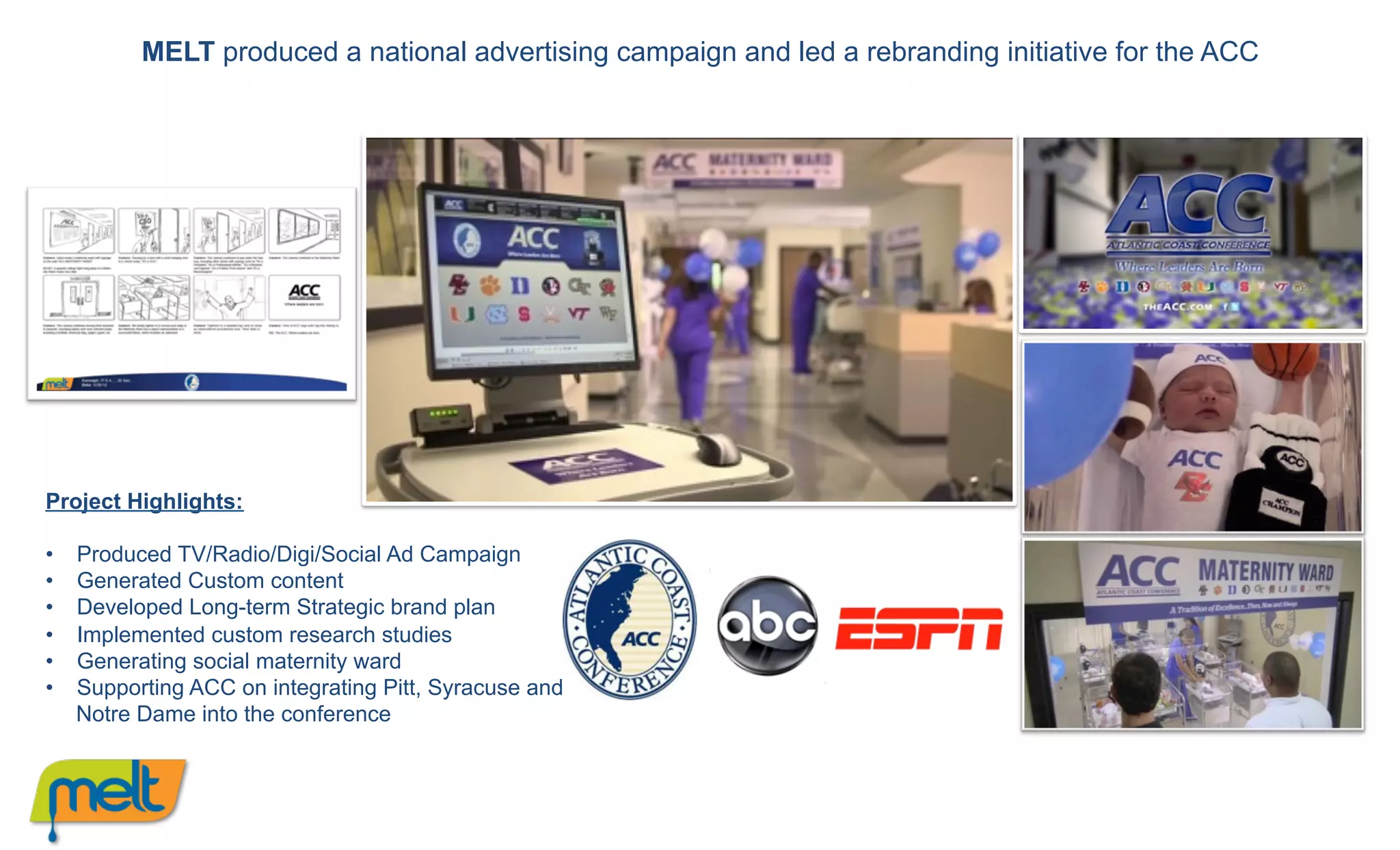 MELT Capabilities Deck | PPT