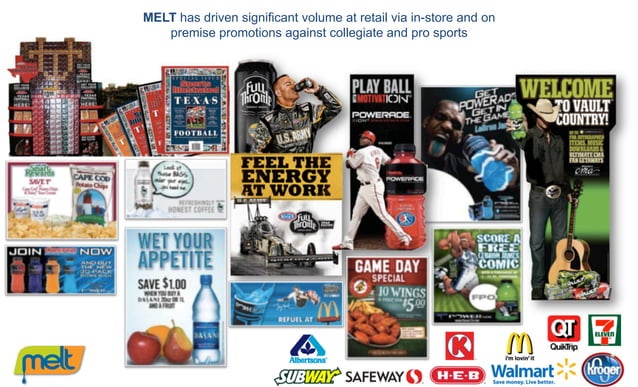 MELT Capabilities Deck | PPT