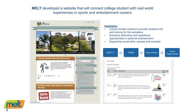 MELT Capabilities Deck | PPT
