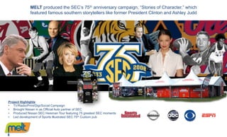 MELT Capabilities Deck | PPT