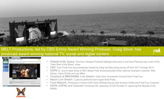 MELT Capabilities Deck | PPT