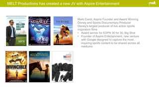 MELT Capabilities Deck | PPT