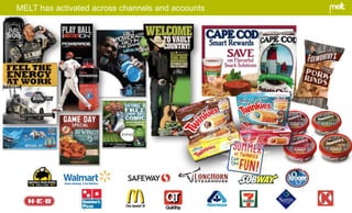 MELT Capabilities Deck | PPT