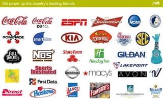 MELT Capabilities Deck | PPT