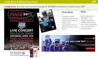 MELT Capabilities Deck | PPT