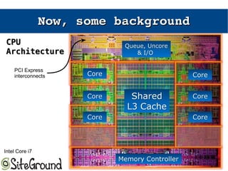 Meltdown & Spectre attacks | PDF