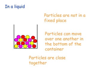 Melting | PPT