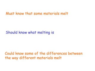 Melting | PPT