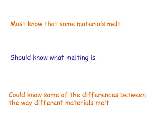 Melting | PPT