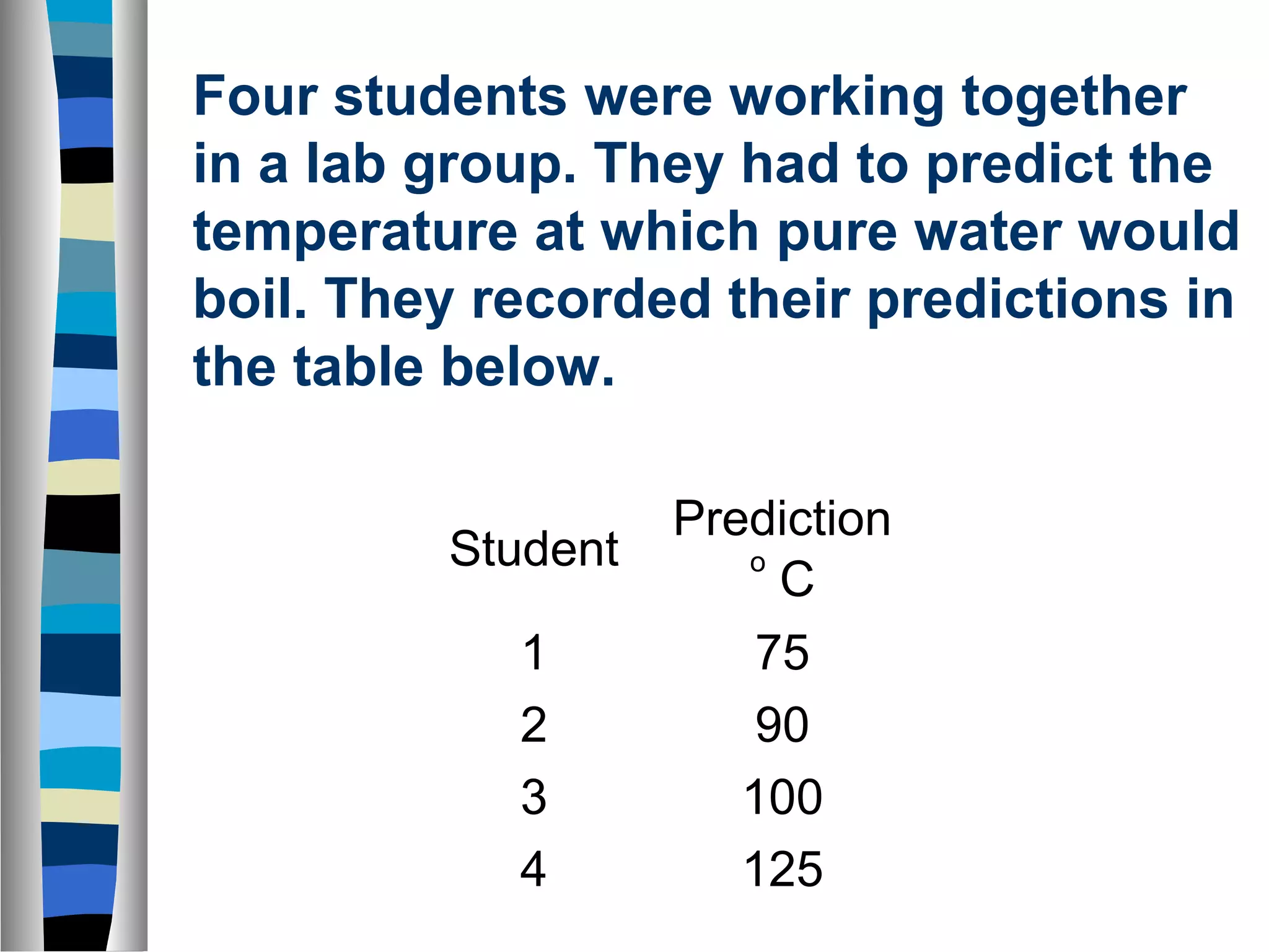 Melting, Freezing, Boiling points | PPT