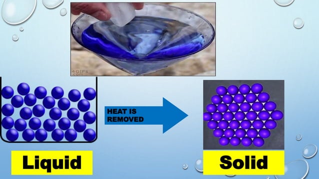 Melting and freezing | PPTX