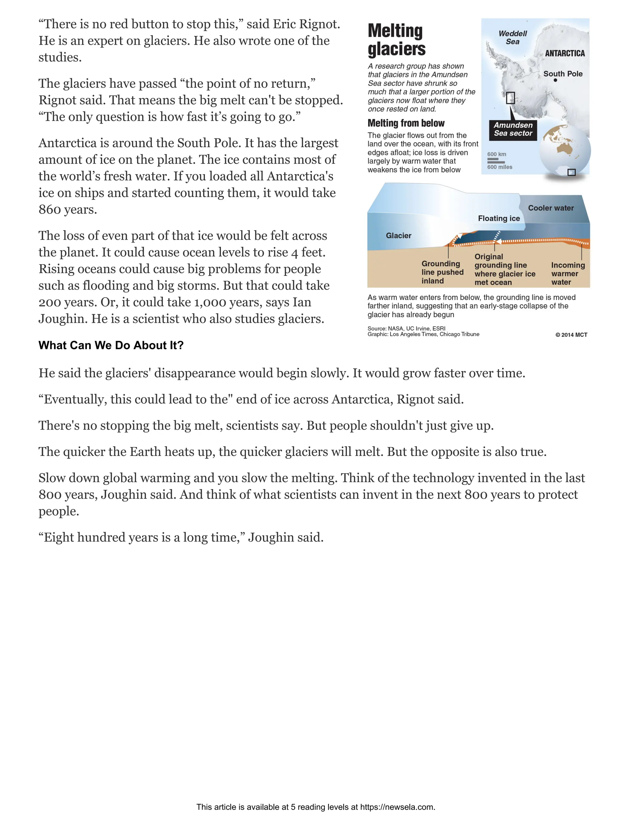 Effects of Climate Change: Melting Ice : | PDF