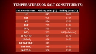 Melting point vs Boiling Point | PPTX | Chemistry | Science