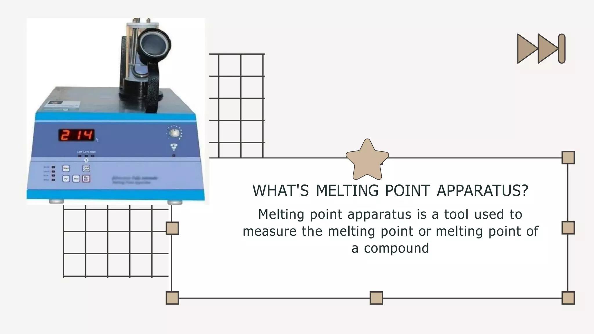 Melting Point Pika.pptx