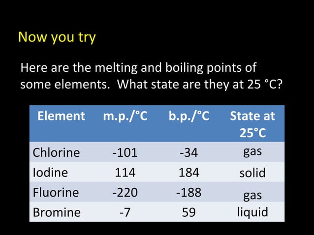 Melting points and_boiling_points | PPT | Chemistry | Science