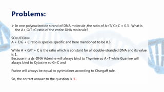 Tm of DNA - melting temperature of DNA | PPTX