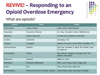 REVIVE! Opioid Overdose and Naloxone Education | PDF