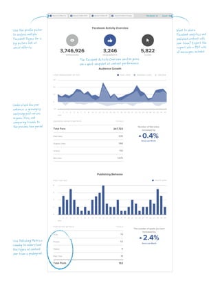 Meltwater annotated-reports-all | PDF