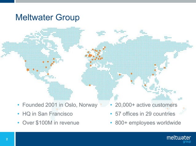 Meltwater Group: SMWF | PPT