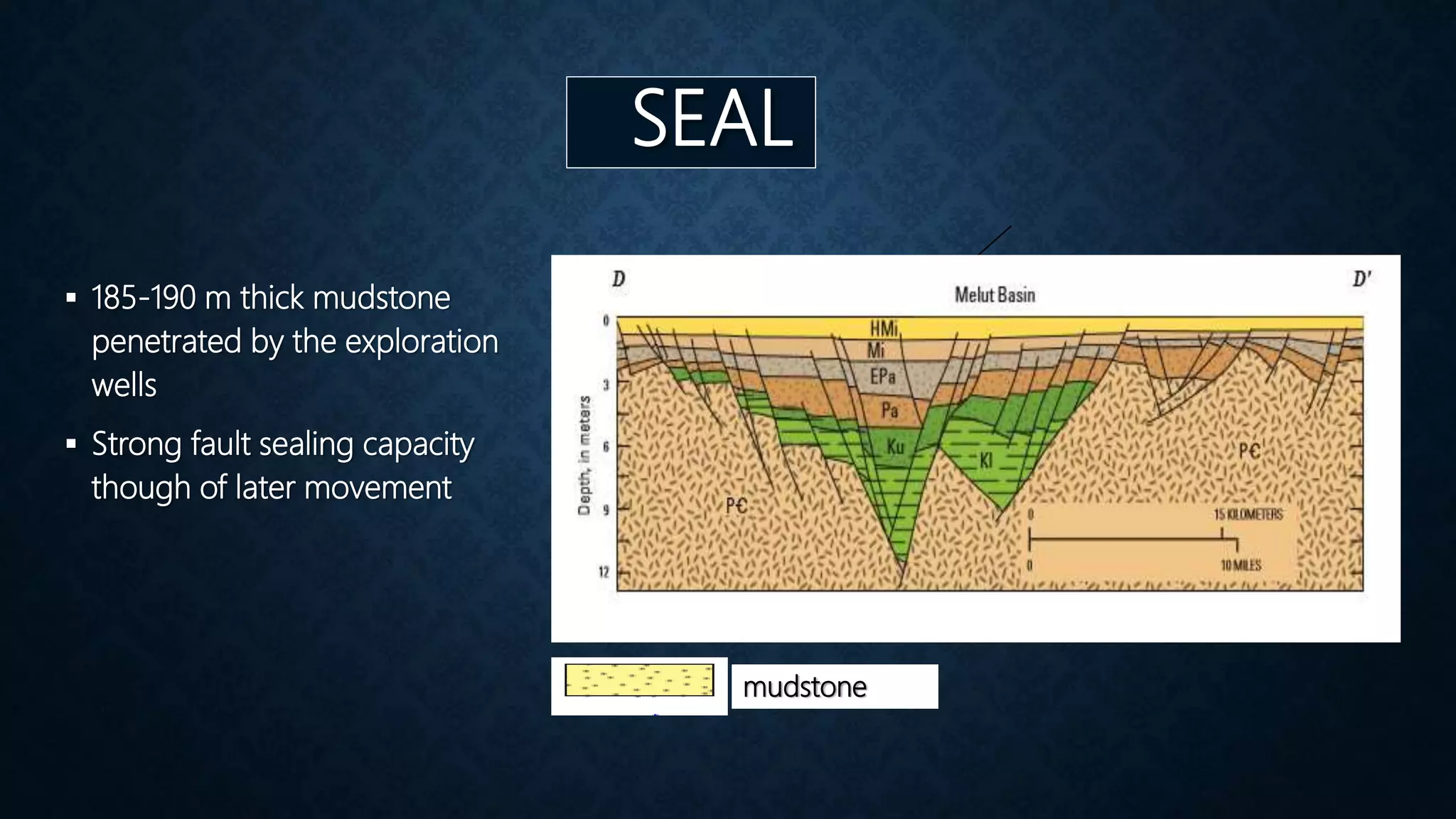 Melut basin Petroleum System | PPTX
