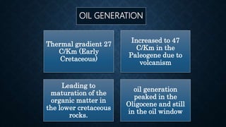 Melut basin Petroleum System | PPTX