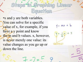 Graphing of Linear Equation in Two Variables | PPTX | Physics | Science