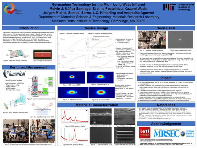 Germanium Technology for the Mid-Long Wave Infrared Poster | PPT