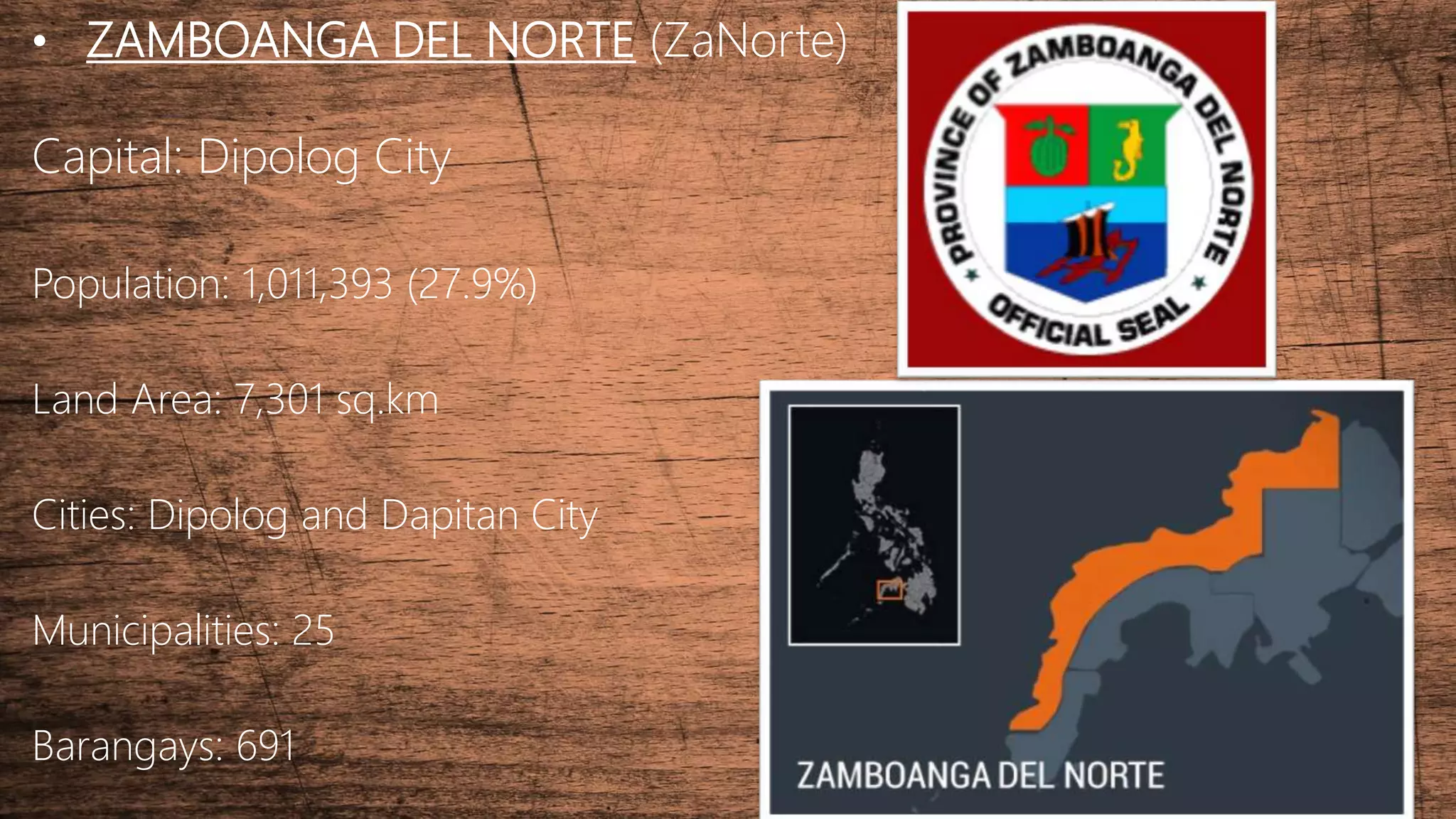 REGION 9: ZAMBOANGA PENINSULA | PPTX