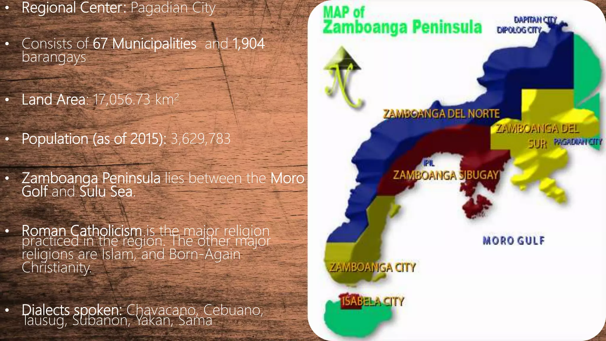 REGION 9: ZAMBOANGA PENINSULA | PPTX