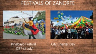 REGION 9: ZAMBOANGA PENINSULA | PPTX