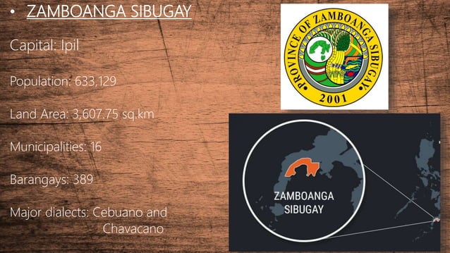REGION 9: ZAMBOANGA PENINSULA | PPTX | Food & Drink