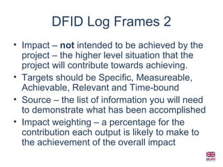 Effectiveness workshop - Monitoring, Evaluation and Learning - Caroline ...