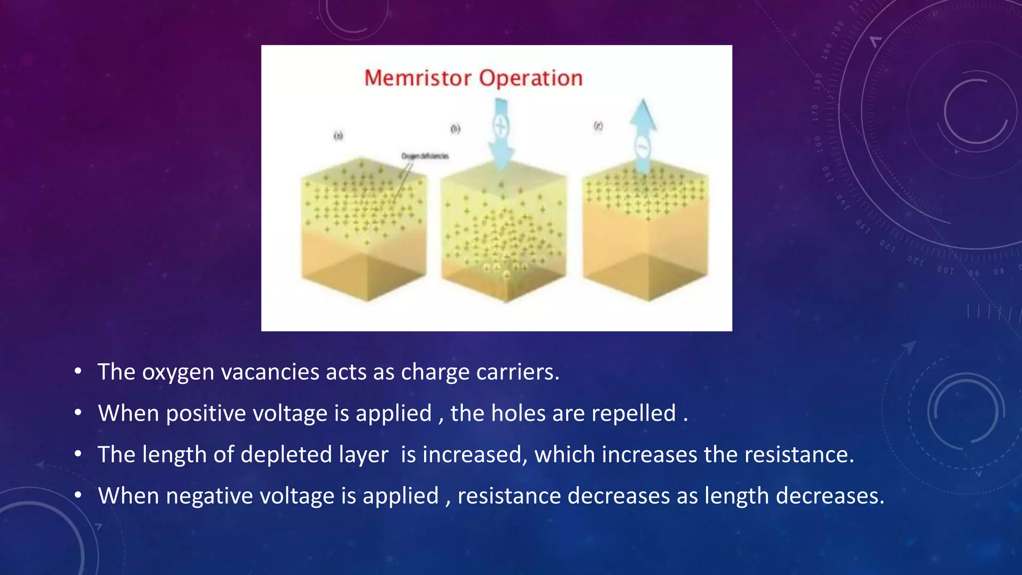 Basics of memristor | PPTX