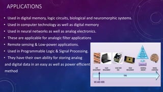 Basics of memristor | PPTX