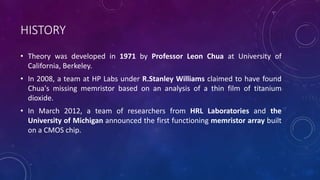 Basics of memristor | PPTX